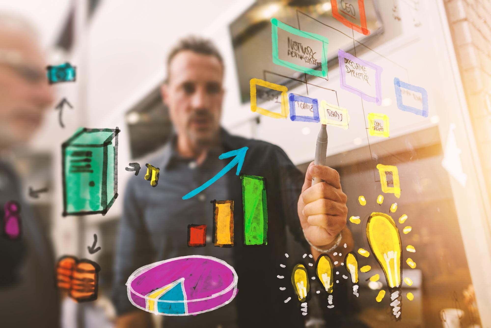 Effective UI/UX strategies for business growth - smartData